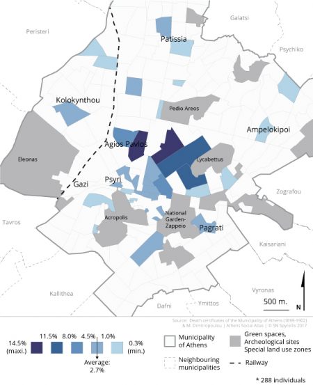 Social stratification 1860-1940 - Athens Social Atlas